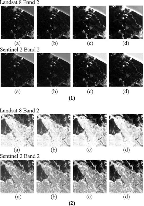 Figure 1 From Comparison Of Satellite Image Denoising Techniques In Spatial And Frequency