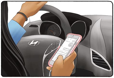 Inattentional Blindness Definition Examples Practical Psychology