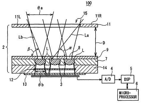 Compound Eye Imaging Device Eureka Patsnap