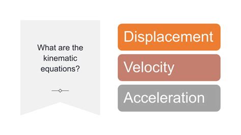 Calculus Based Kinematicspptx