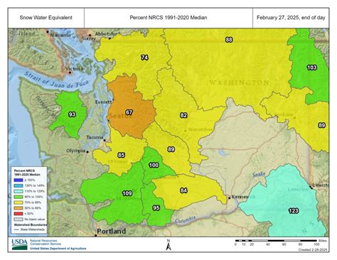 Washington Water Supply Update Washington Water Trust