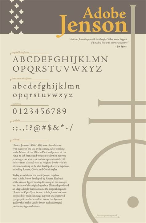 Typographic Specimen For Adobe Jenson Typeface Poster Typographic
