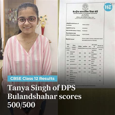 Sarabjeet Singh Posted On Linkedin