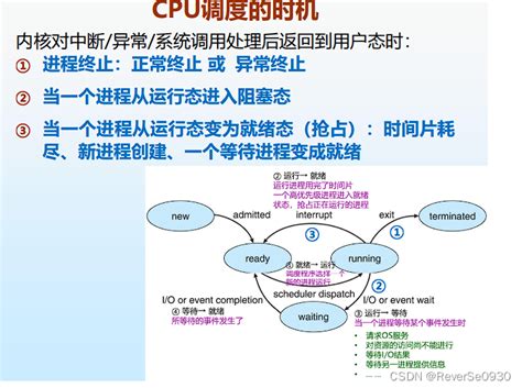 os第五章——cpu调度 cpu调度准则 csdn博客
