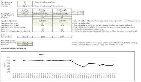 Quant Bible Option Strategy 2 Legs Pandl Attribution Back Test