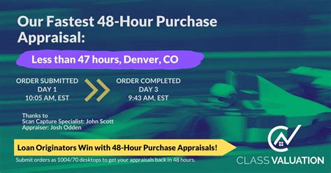 Angela Maurus Posted On Linkedin