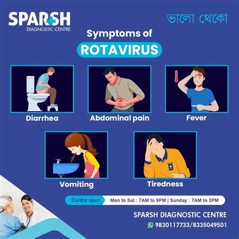 Rotavirus Sparsh Diagnostic Center