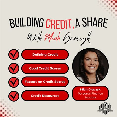 Elk River Deca Market Share Podcast Episode 10🎤 Featuring Ms Miah Graczyk Sharing About All