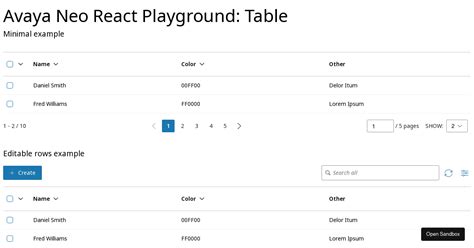 Neo React Table Codesandbox