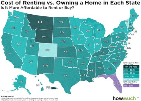 Rent In California 2021 At Victoria Jenkins Blog