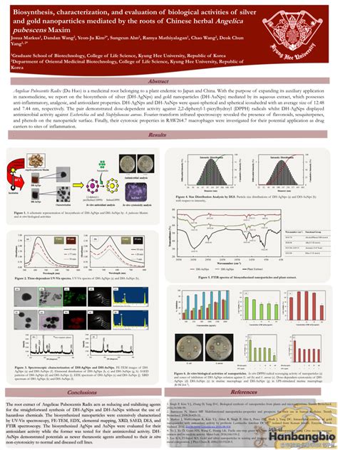 Pdf Biosynthesis Characterization And Evaluation Of Biological