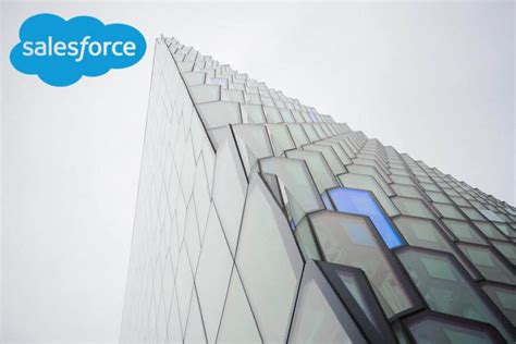 Salesforce Commerce Cloud Development How To Do It Right