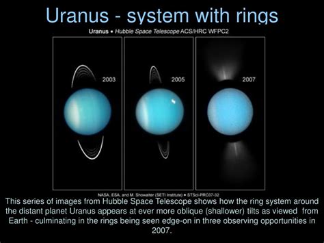 Ppt Rings Of The Gas Giants Powerpoint Presentation Free Download