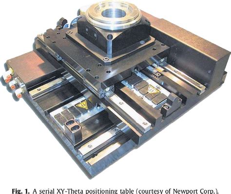 Robot Calibration Semantic Scholar