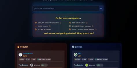Vaibhav Gupta On Linkedin Wrappeddev Spotify Wrapped For Github Repos With Ai Product Hunt