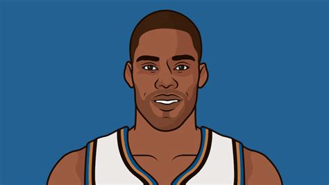 Antawn Jamison Washington Wizards Power Forward Statmuse