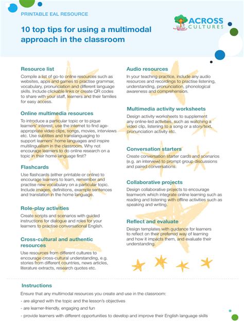 10 Top Tips Multimodal Classroom Pdf