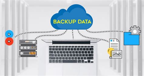 Backup là gì Tầm quan trọng của việc backup dữ liệu thường xuyên