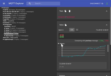 Setting Up Eclipse Mosquitto Mqtt On K3s A Complete Guide