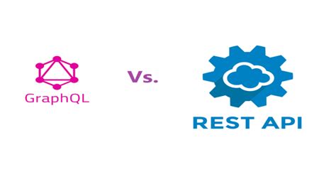 Graphql Vs Rest Api Vulnerabilities A Comprehensive Cybersecurity
