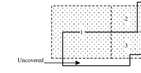 Example Of Spatial Coverage Dashed Boxes Represent Geospatial Datasets