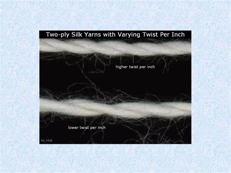 Classification Of Yarn Yarn Classification Textile Yarn Yarn Count Pdf