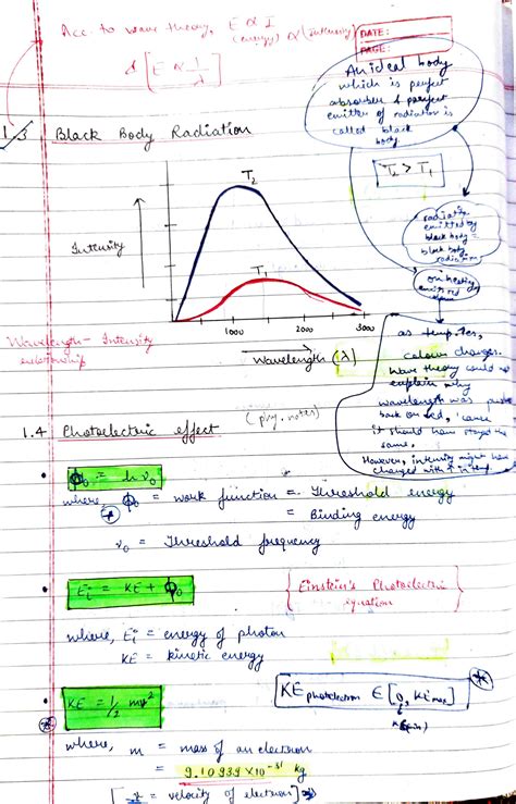 SOLUTION Structure Of An Atom Notes And Questions Studypool