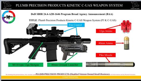 P3 M110 C~uas Weapon System Submitted To Devcom Frank Plumb Posted On The Topic Linkedin