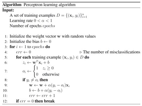 Perceptrons The First Neural Network Model Towards Data Science
