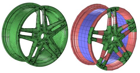 Meshing Your Geometry When To Use The Various Element Types Comsol Blog