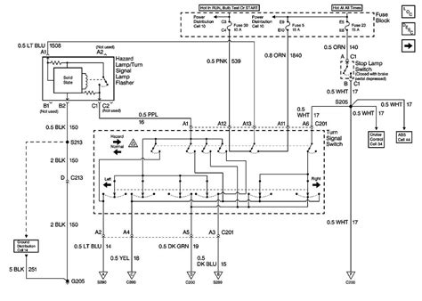 Step By Step Guide Wiring Diagram For 1972 Chevy Truck Turn Signals