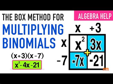 Multiplying Binomials Foil Method Worksheets Foil Method In Math