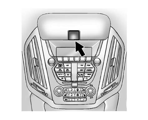 Chevrolet Equinox Service Manual Instrument Panel Storage Dashboard