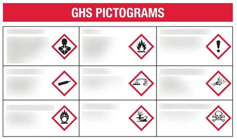 Ghs Safety Quiz At Angus Agar Blog