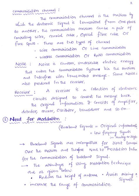 Solution Adc Unit 1 Introduction To Analog Communication Systems 1
