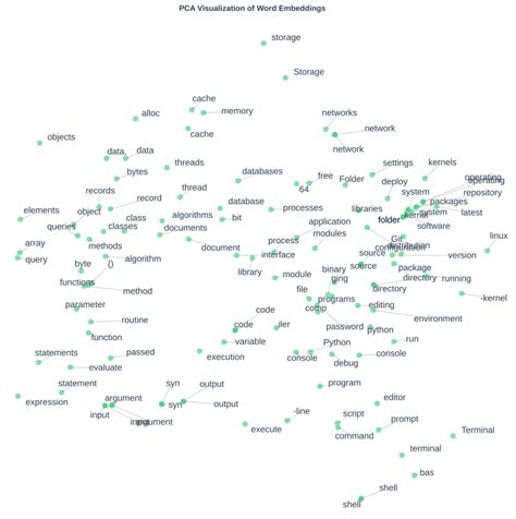 Coms 4705 Lec 1 Text Representation And Language Modeling