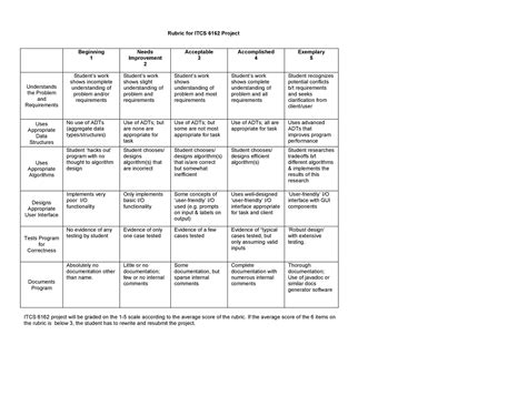 Rubric Template Excel