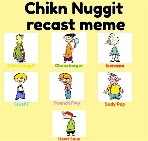 Ed Edd N Eddy Chikn Nuggit Recast By Raralabelle1art On Deviantart