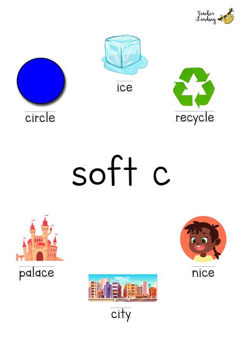 Soft C Poster By Teacher Lindsey Phonics Words Phonics Reading Learning Phonics