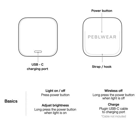 Peblwear Tips And Support Flame
