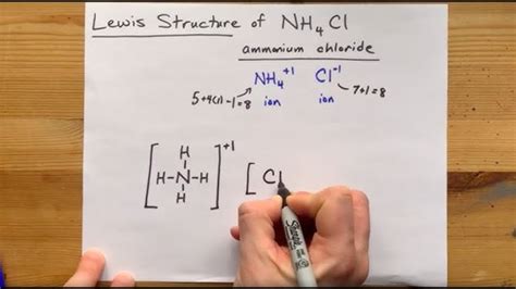 Ammonium Hydroxide Lewis Structure