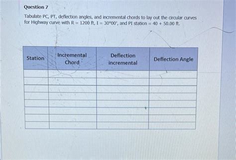 solved question 7 tabulate pc pt deflection angles and