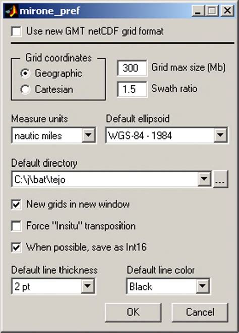 Parameter Configuration Window Download Scientific Diagram