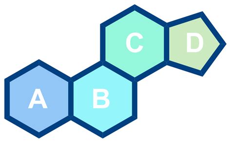 Steroid Chemistry Wuxi Rcs Research Chemistry Services，small Molecule