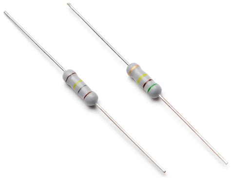 Melf Resistor Basics Definition Function Applications And Key