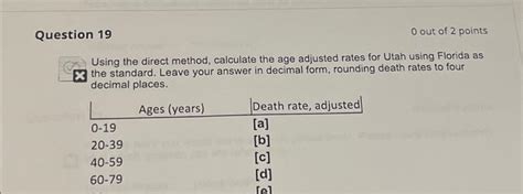 solved question 19 0 out of 2 points using the direct