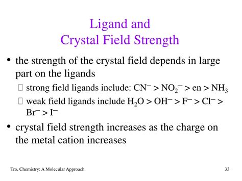 Ppt Transition Metals And Coordination Compounds In Chemistry A