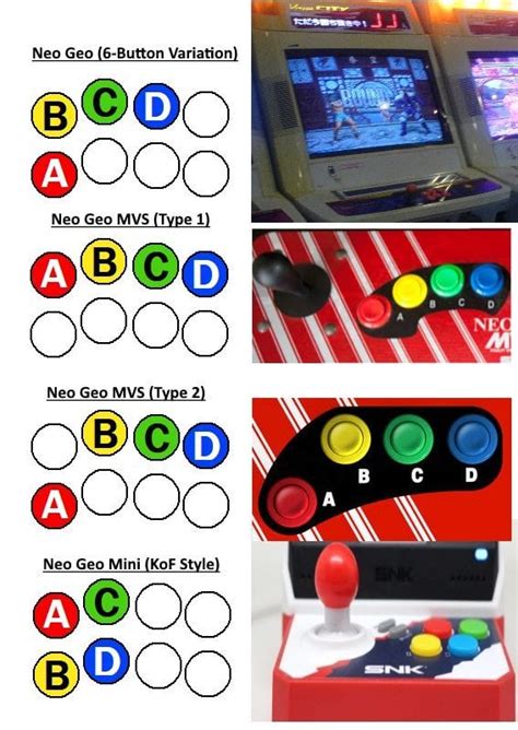What Controls Layout Do You Prefer Do You Want It To Be More Comfortable Or More Authentic R
