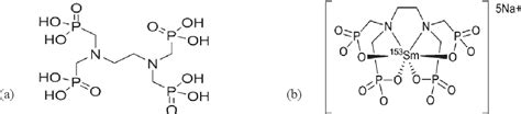 Figure 1 From Formulation And Quality Control Studies Of Edtmp Freeze