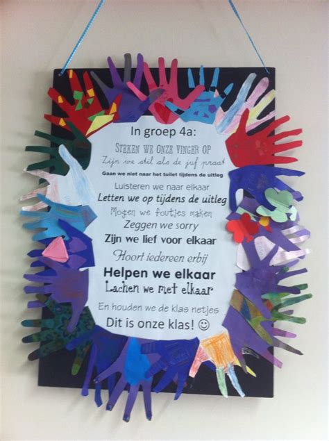 In Groep 4a Poster Met De Regels Van De Klas Met Een Handtekening Van Elk Kind Wij